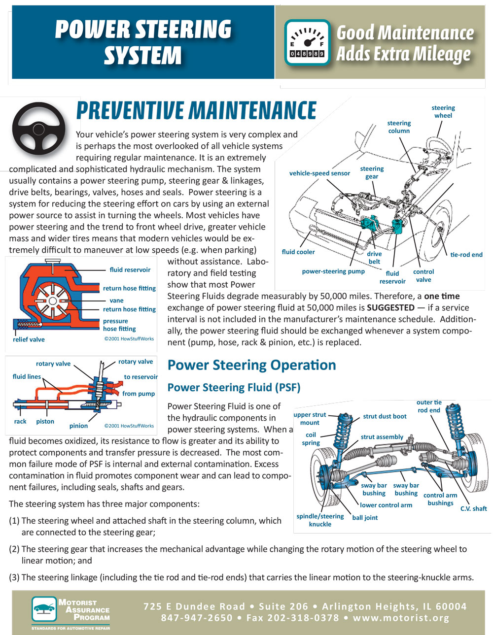 Power Steering System